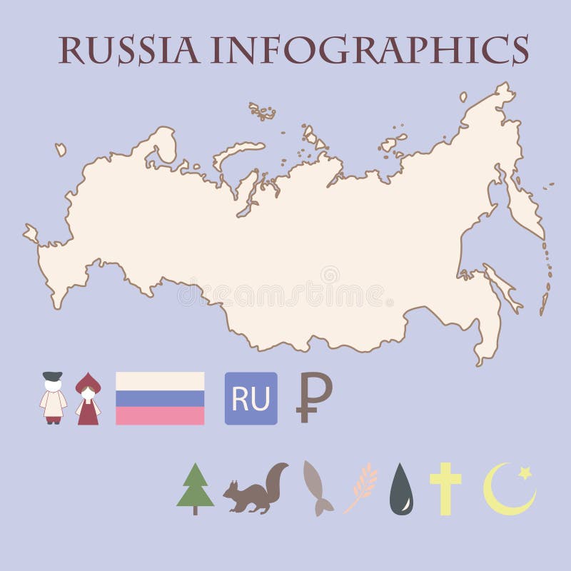 Russian infographics stock vector. Illustration of minerals - 43448172