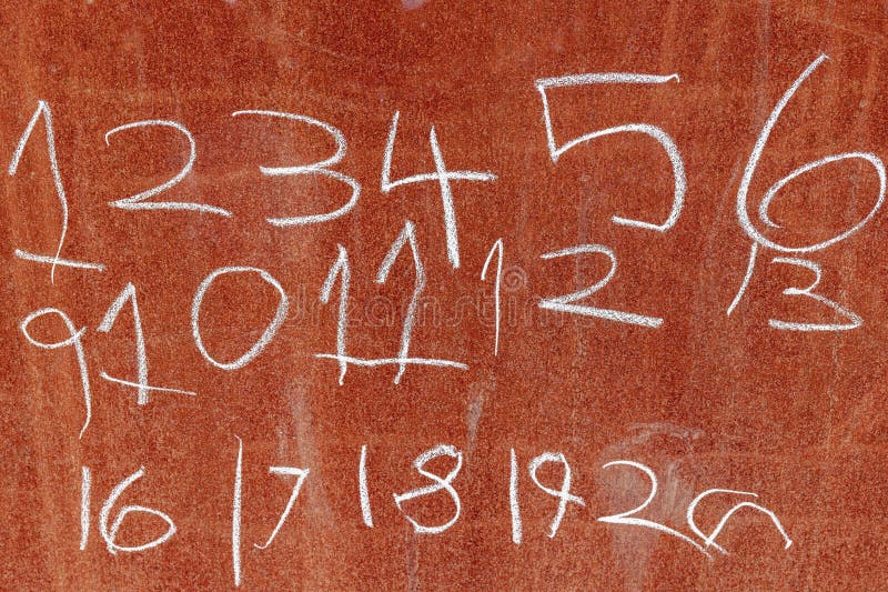 Rusty Wall with Painted Numbers with Chalk Stock Photo - Image of wall ...