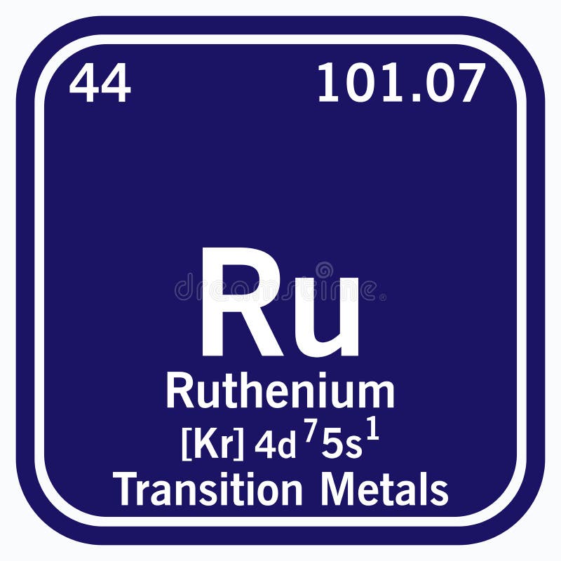 Ruthenium Element