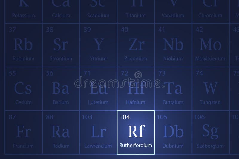 Rutherfordium Element Glowing in a Dark Periodic Table Stock Vector ...