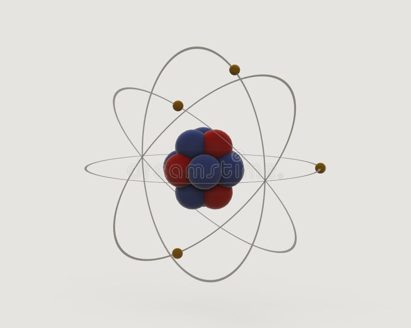 Rutherfords Atom Model