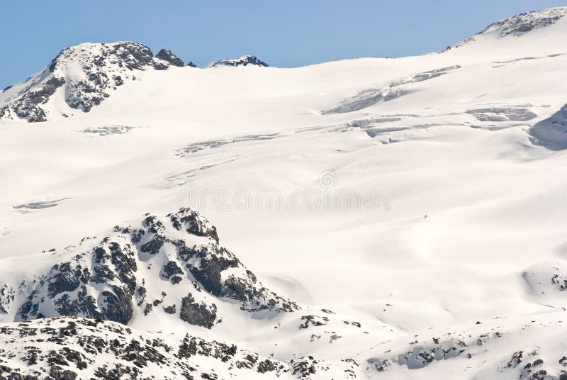 Rutor Glacier stock image. Image of italy, resorts, nature - 89333835