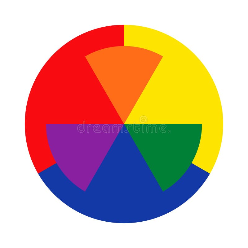 Complementary Color Wheel For Vector Artists Stock Vector ... Complementary Color Wheel For Vector Artists Stock Vector ...