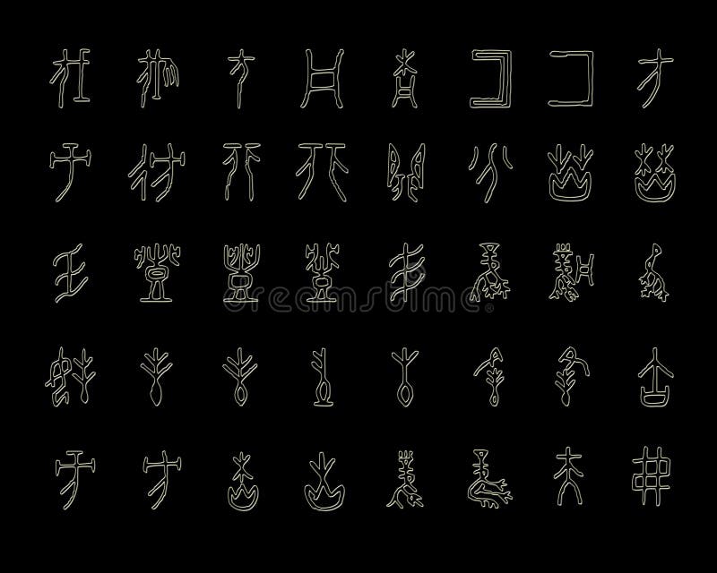 Símbolo 7mo de Oracle ilustración del vector. Ilustración de antiguo ...