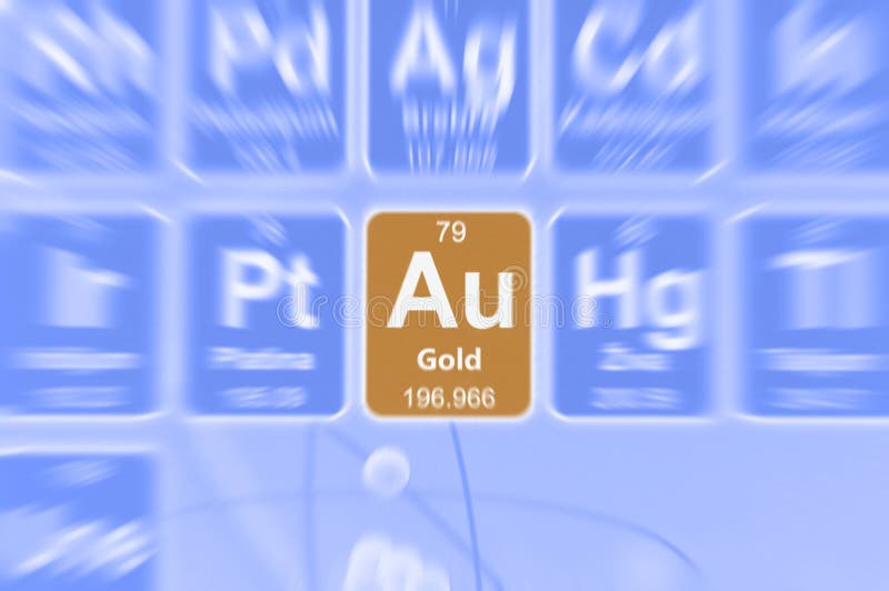 Oro En La Tabla Periódica De Los Elementos Imagen de archivo - Imagen ...