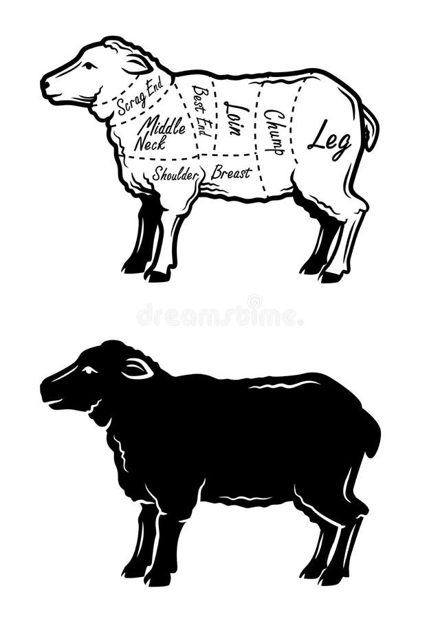 Cordero Del Símbolo De Dios Ilustración del Vector - Ilustración de ...