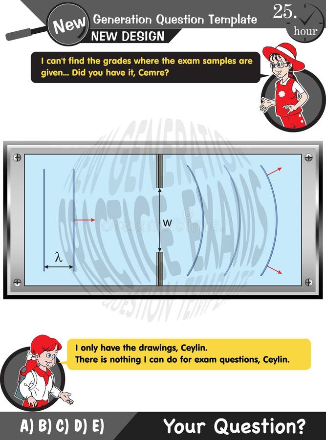 Physics, Wave Mechanics, Diffraction, Wave Train, Next Generation ...