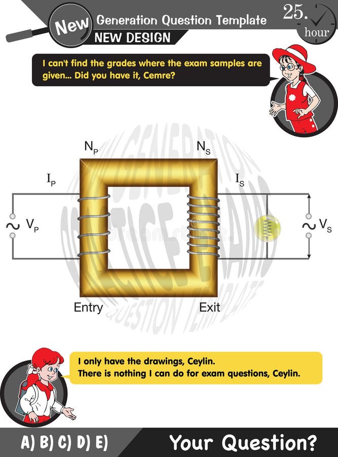 Physics, Simple Electric Motor, Alternating Current and Transformers ...
