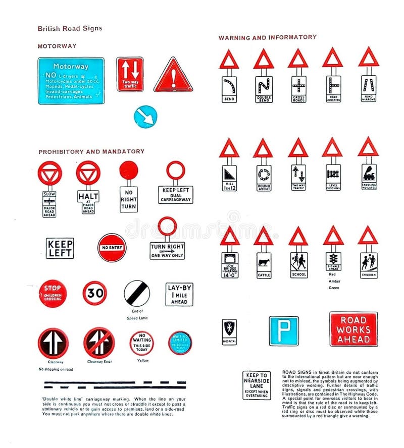 Collection Various Road Signs Symbols Stock Photos - Free & Royalty ...