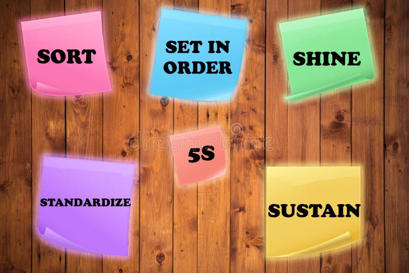 5s Set Order Stock Illustrations – 86 5s Set Order Stock Illustrations ...