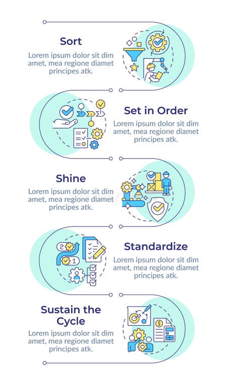 5S Methodology Infographic Design Template Stock Vector - Illustration ...