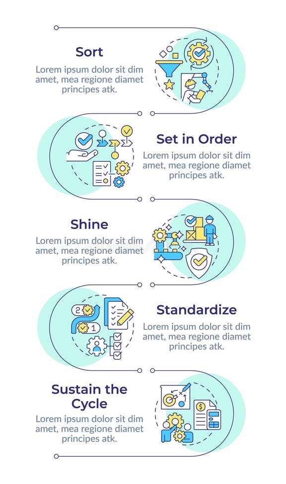 5S Methodology Infographic Design Template Stock Vector - Illustration ...