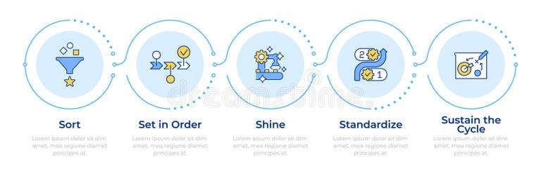 Methodology Steps Stock Illustrations – 1,087 Methodology Steps Stock ...