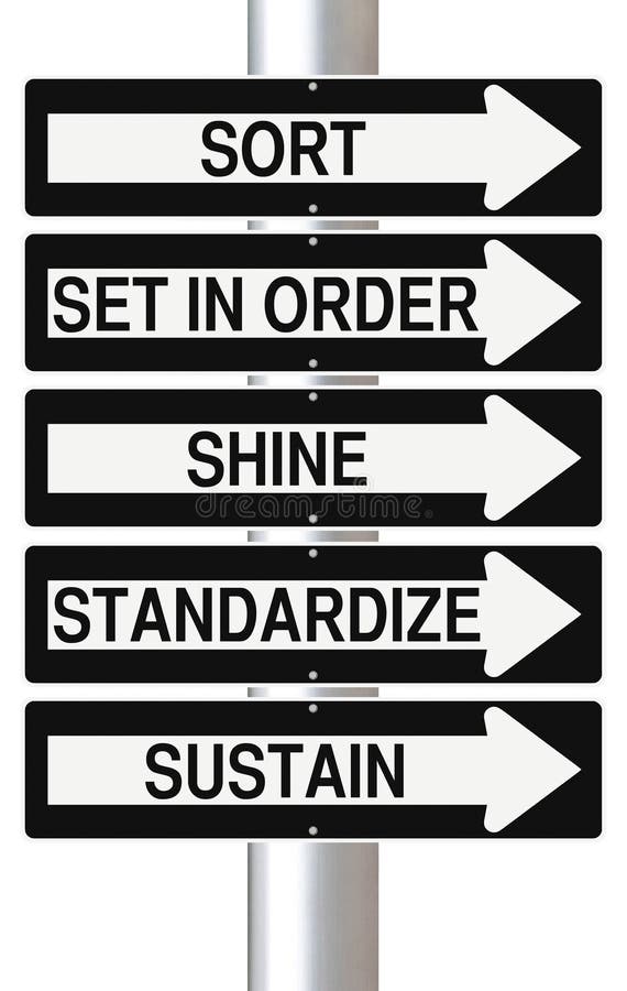 5s Set Order Fotografije Stock Photos - Free & Royalty-Free Stock ...