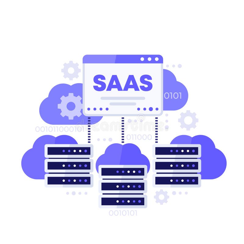 SAAS, Hosting and Cloud Solutions Vector Art Stock Vector ...