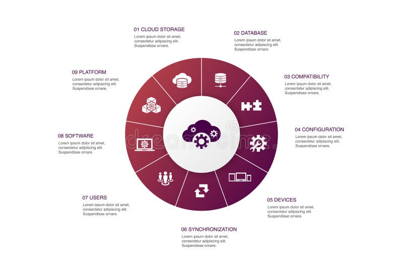 SaaS Infographic 10 Steps Concept.cloud Stock Vector - Illustration of ... SaaS Infographic 10 Steps Concept.cloud Stock Vector - Illustration of ...