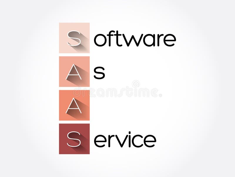SAAS - Software As a Service Acronym, Business Concept Background Stock ...
