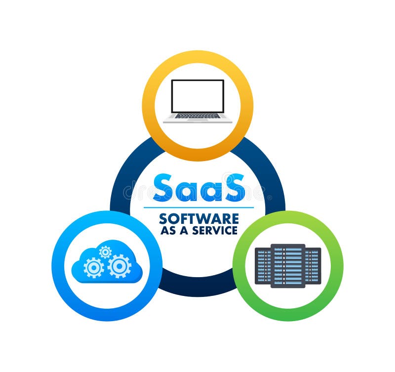 SaaS - Software As a Service. Cloud Sevice, Synchronize. Vector ...