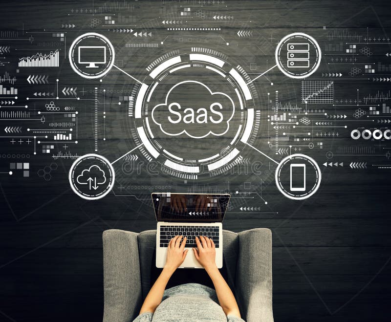 SaaS - Software As a Service Concept with Person Using a Laptop Stock ...