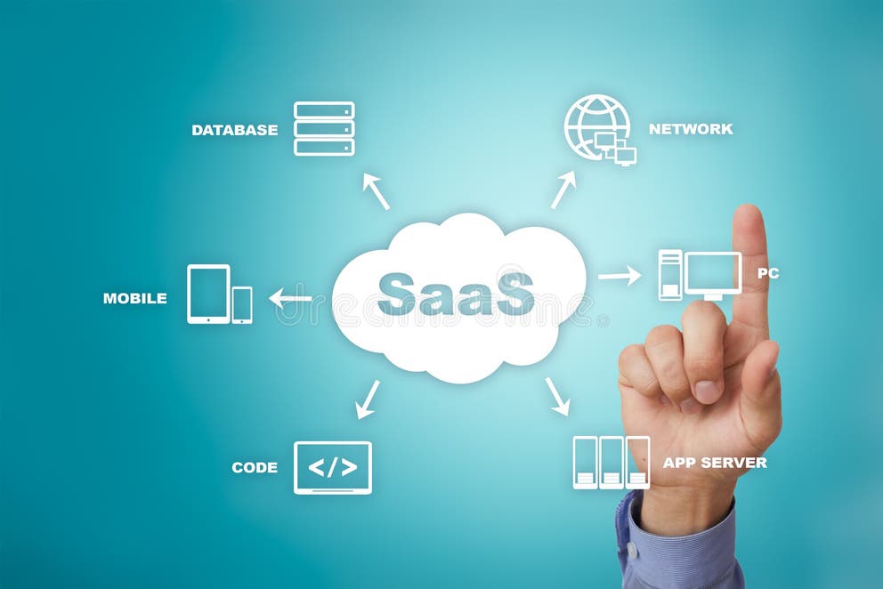 SaaS, Software As a Service. Internet and Networking Concept. Stock ...