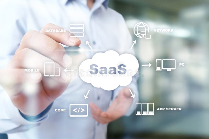 SaaS, Software As a Service. Internet and Networking Concept. Stock ...