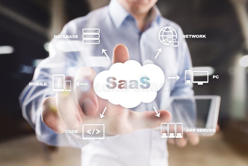 SaaS, Software As a Service. Internet and Networking Concept. Stock ...