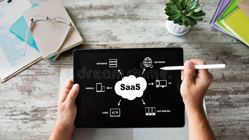 SaaS - Software As a Service. Internet and Technology Concept. Stock ...