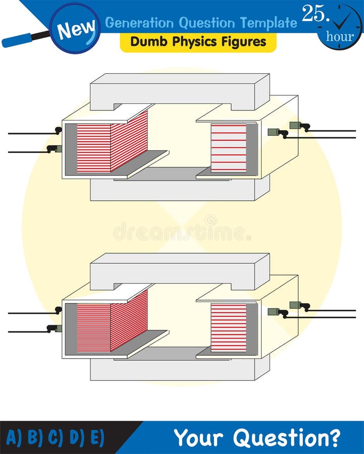 Physics, Simple Electric Motor, Alternating Current and Transformers ...