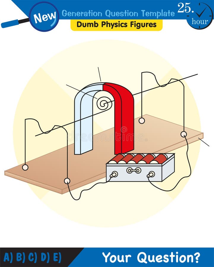 Physics, Simple Electric Motor, Alternating Current and Transformers ...