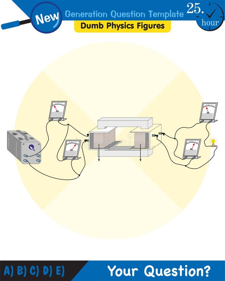 Physics, Simple Electric Motor, Alternating Current and Transformers ...