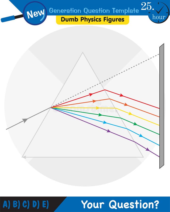 Physics, Shadow and Light Experiments, Next Generation Question ...