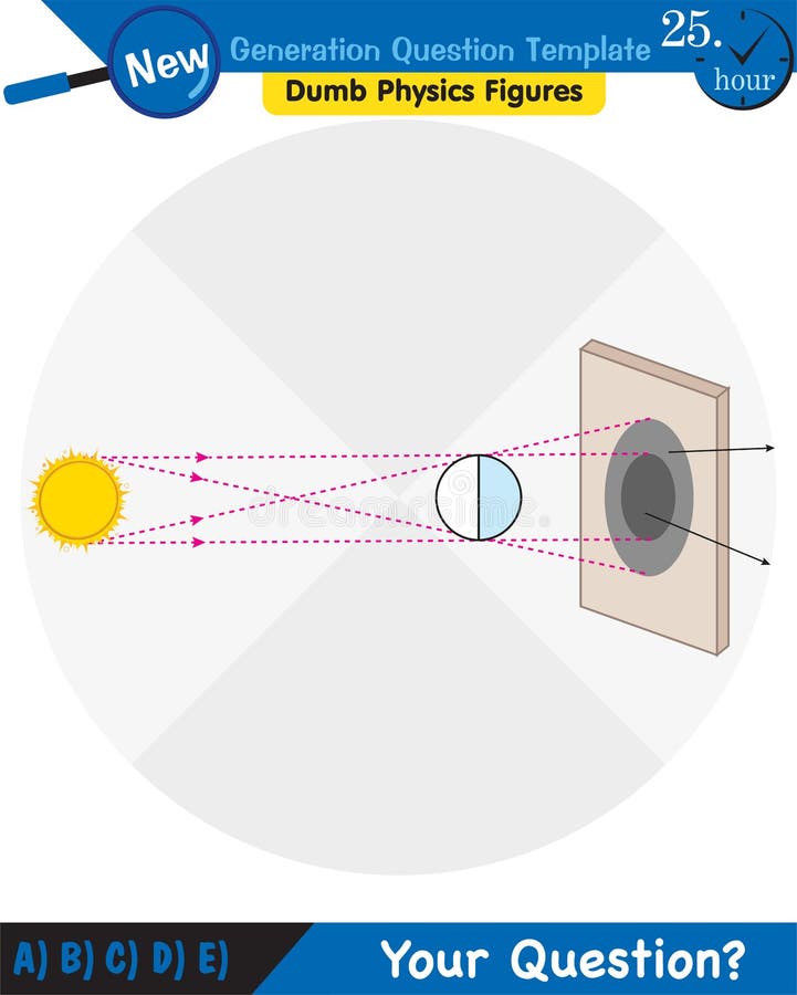 Physics, Shadow and Light Experiments, Next Generation Question ...