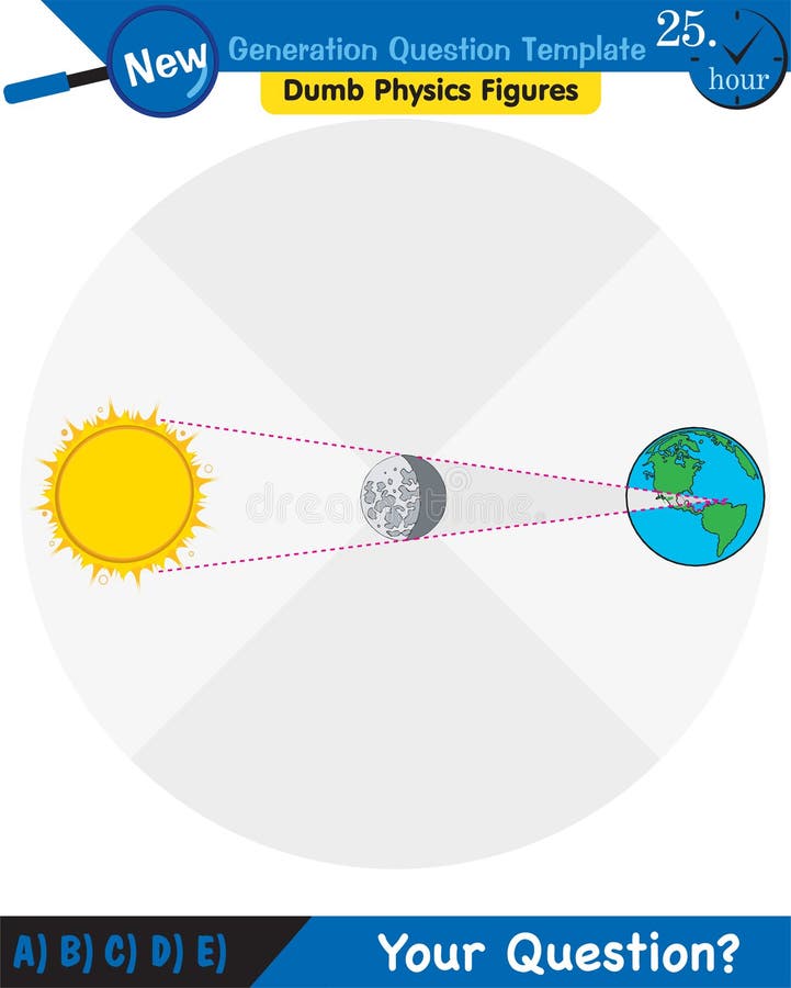Physics, Shadow Experiments, Optics, Shadow Formation with Light ...