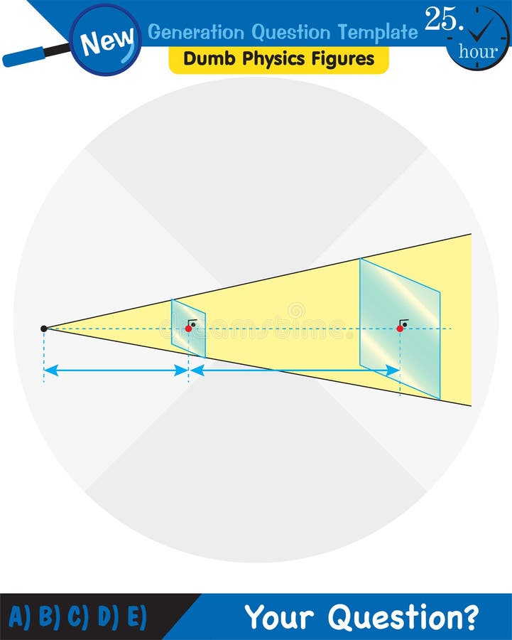Physics, Shadow Experiments, Optics, Shadow Formation with Light ...