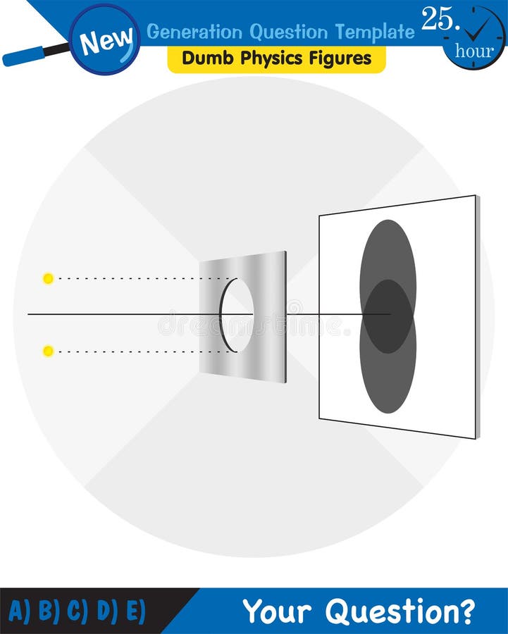 Physics, Shadow Experiments, Optics, Shadow Formation with Light ...