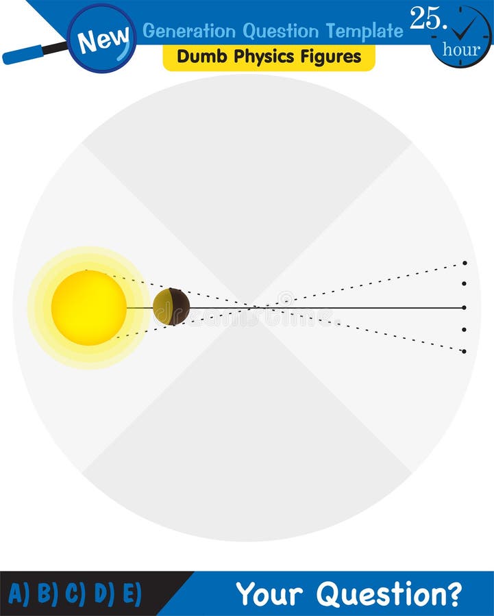 Physics, Shadow Experiments, Optics, Shadow Formation with Light ...