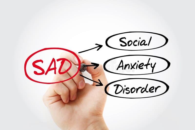 SAD - Social Anxiety Disorder Acronym Stock Photo - Image of medical ...