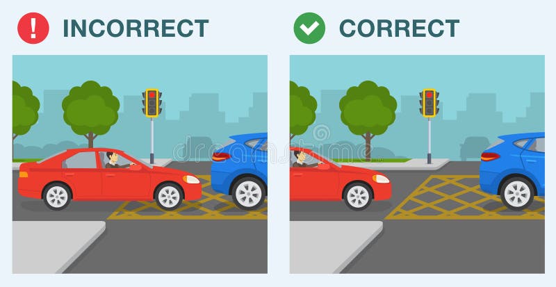 Yellow Box Junction Rule. Side View of a Correct and Incorrect Movement ...