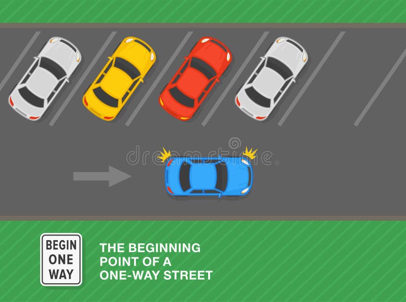 Begin One Way Sign Area. Top View of a Car Approaching the Angle ...