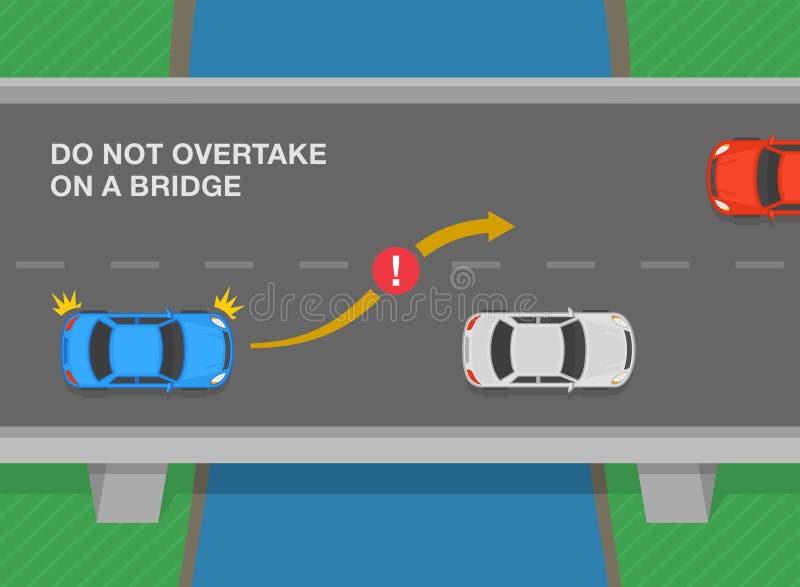 Blue Car is Passing the Other Car. Do Not Overtake on a Bridge. Safe ...