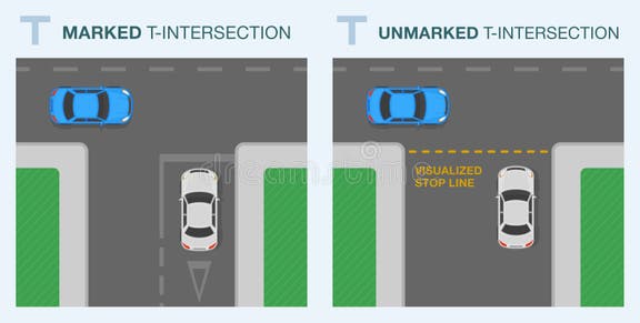 Differences between Marked and Unmarked T-intersection. Top View Stock ...