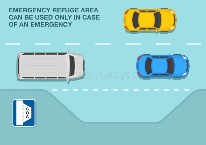 Emergency Lay-by Sign Rule. Top View of a Traffic Flow on Highway Stock ...