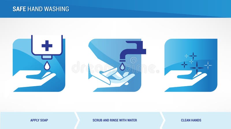 Safe hand washing stock vector. Illustration of prevention - 42749055