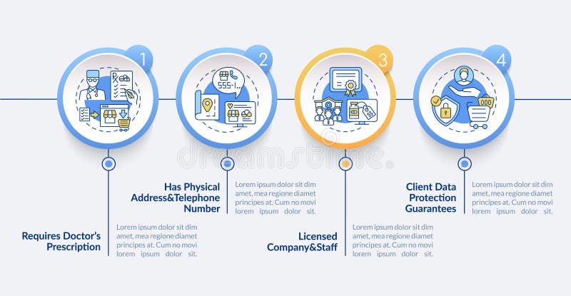 Pharmacy Workflow Stock Illustrations – 181 Pharmacy Workflow Stock ...