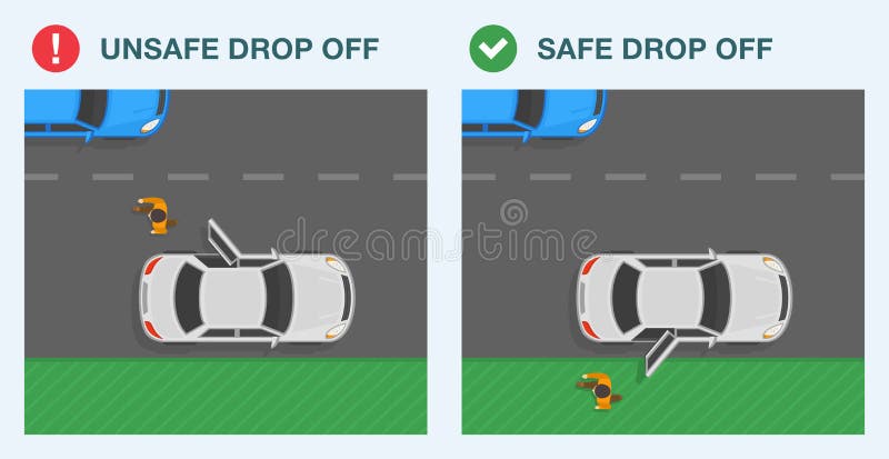Safe and Unsafe Drop Off. Passenger Exits Car from the Driver and ...