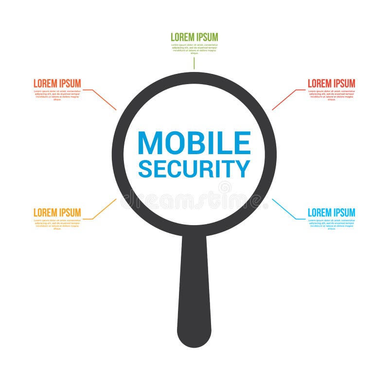 Safety Concept: Magnifying Optical Glass with Words Mobile Security ...