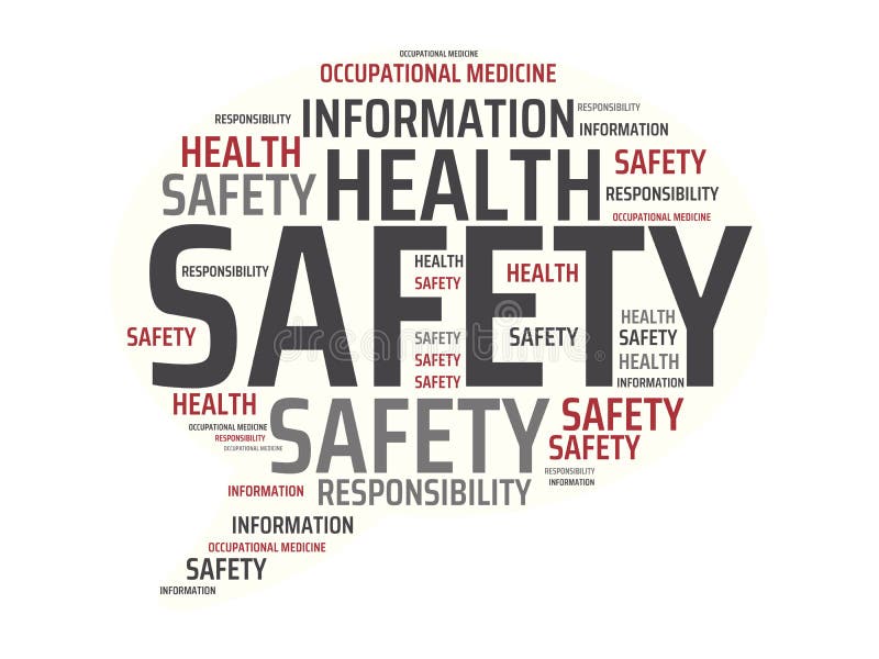SAFETY - DANGER - Image with Words Associated with the Topic WORK ...