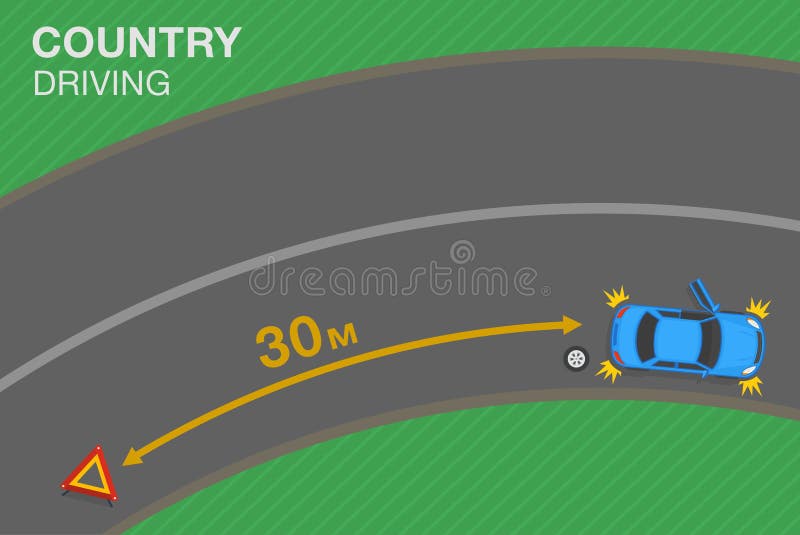 Safety Driving Rules and Tips. Hazard or Warning Triangle Placement ...