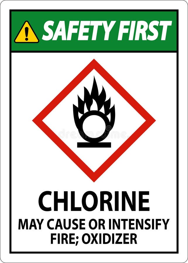 Safety First Chlorine May Cause or Intensify Fire GHS Sign Stock Vector ...