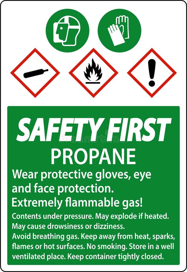 Safety First Propane Flammable Gas PPE GHS Sign Stock Vector ...